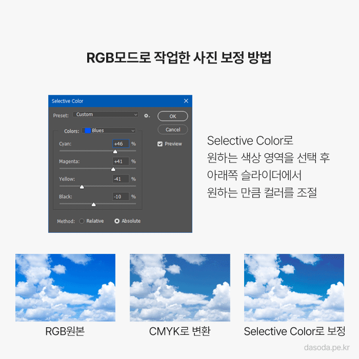 Rgb로 작업 후 Cmyk로 바꾸시는 분들은 꼭 읽어보세요 소다한스푼